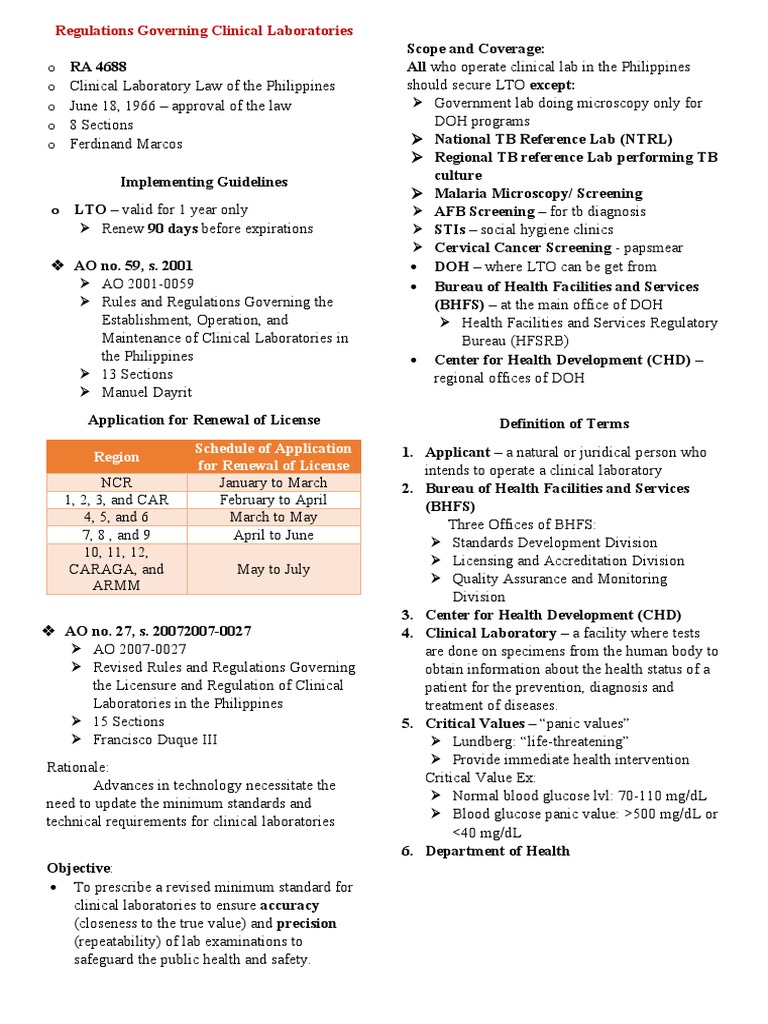 Regulations Governing Clinical Laboratories | PDF | Medical Laboratory ...