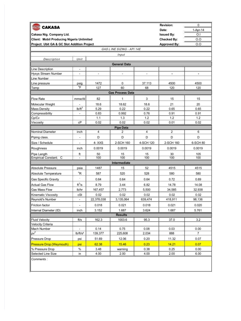 Gas Line Sizing and Specifications | PDF | Fluid Dynamics | Pressure