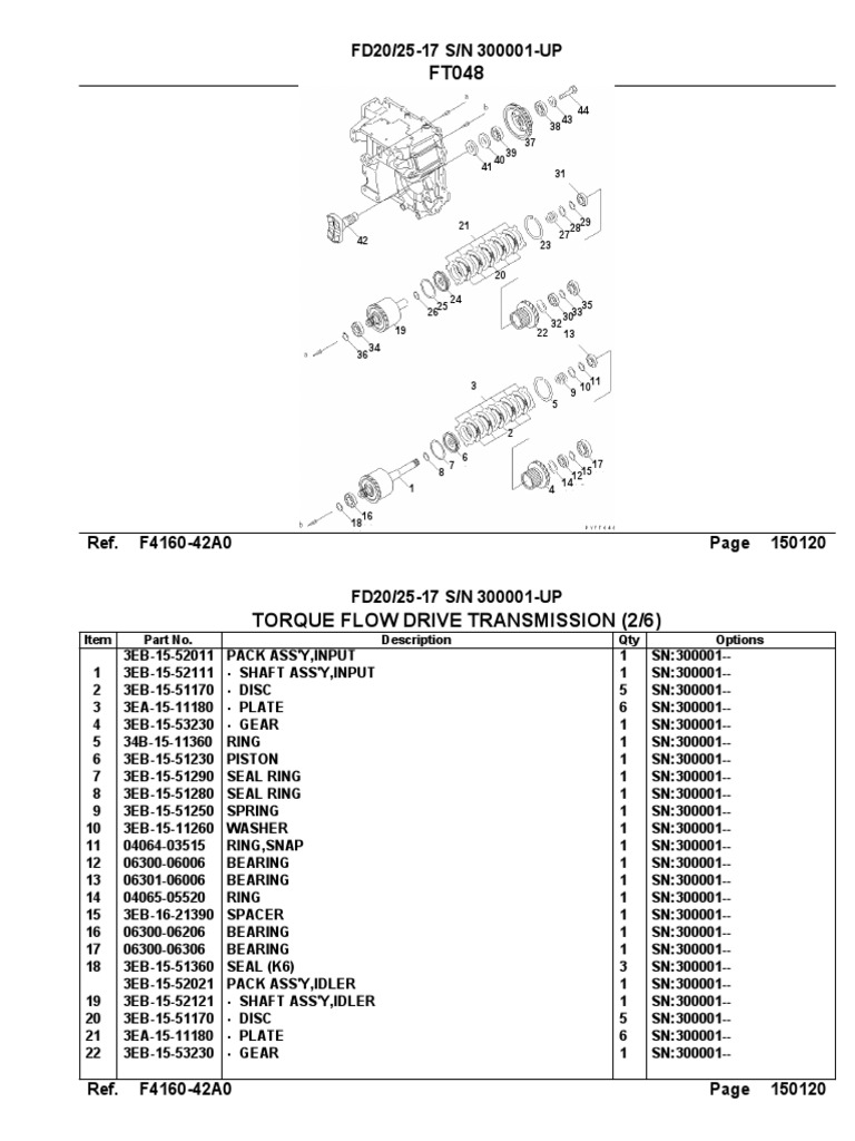 Torque Flow Drive Transmission | PDF