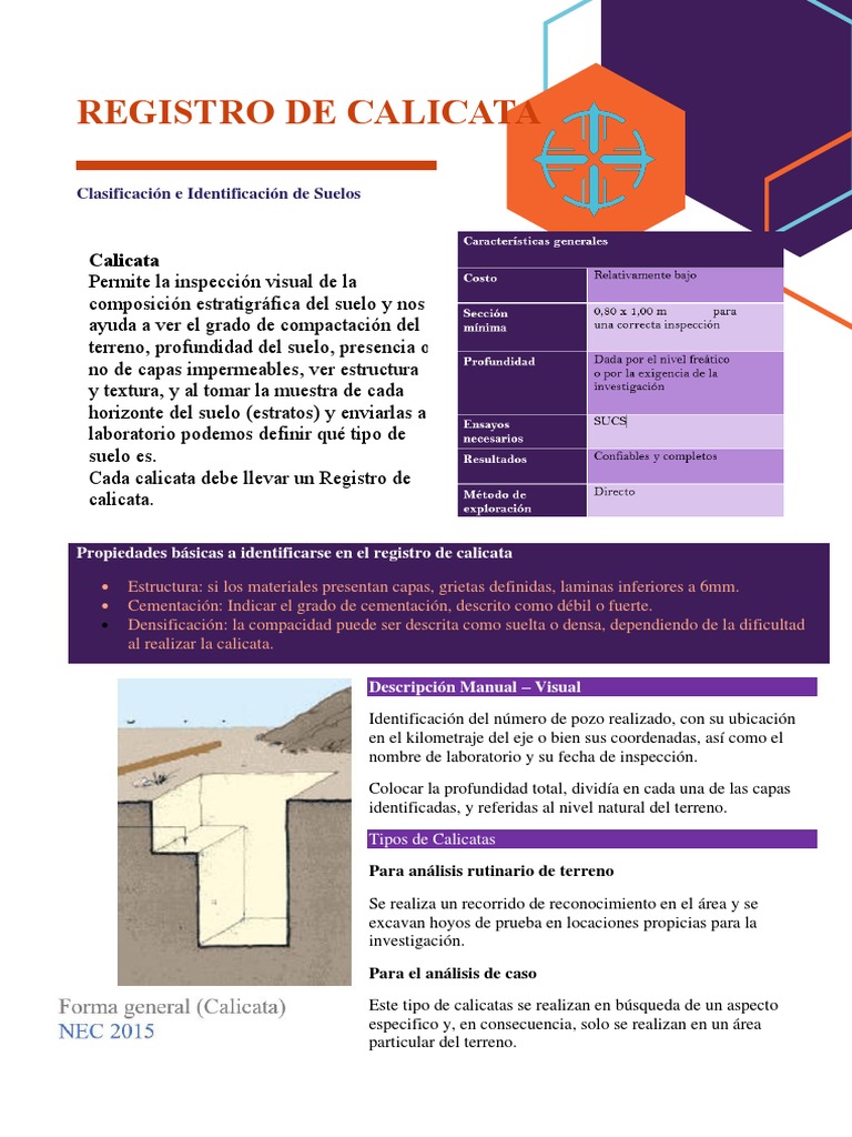 Ficha Tecnica Calicata | PDF