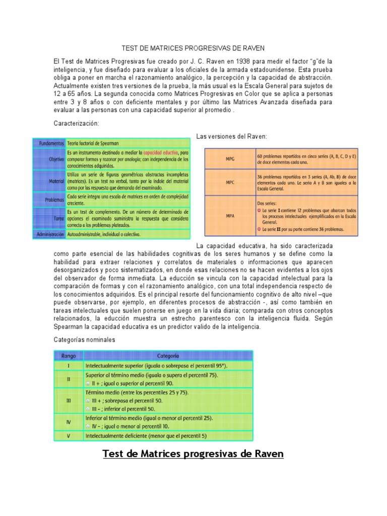 Manual Test Matrices | PDF | Inteligencia | Cognición
