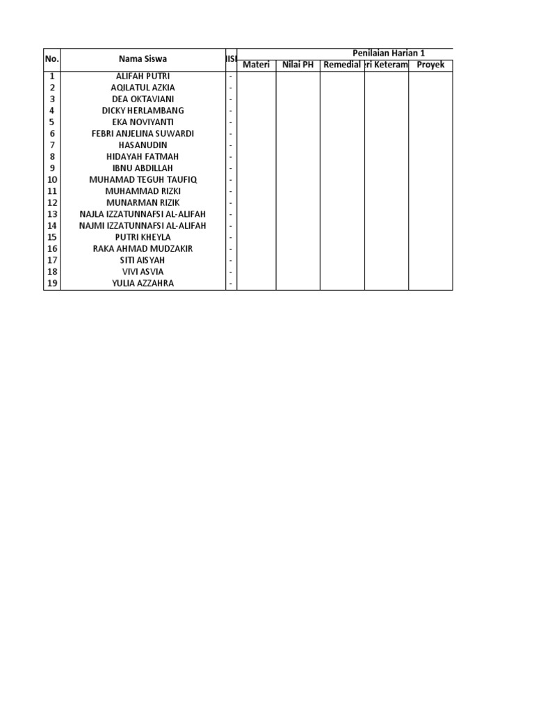 Nilai BIND 5 NONJURUSAN HARTATI | PDF