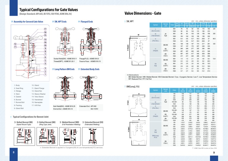 Ilshin Gate Valve Catalogue | PDF