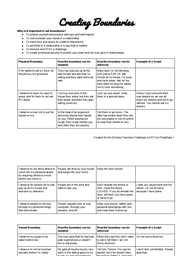 Boundaries BluePrint Worksheet PDF | PDF