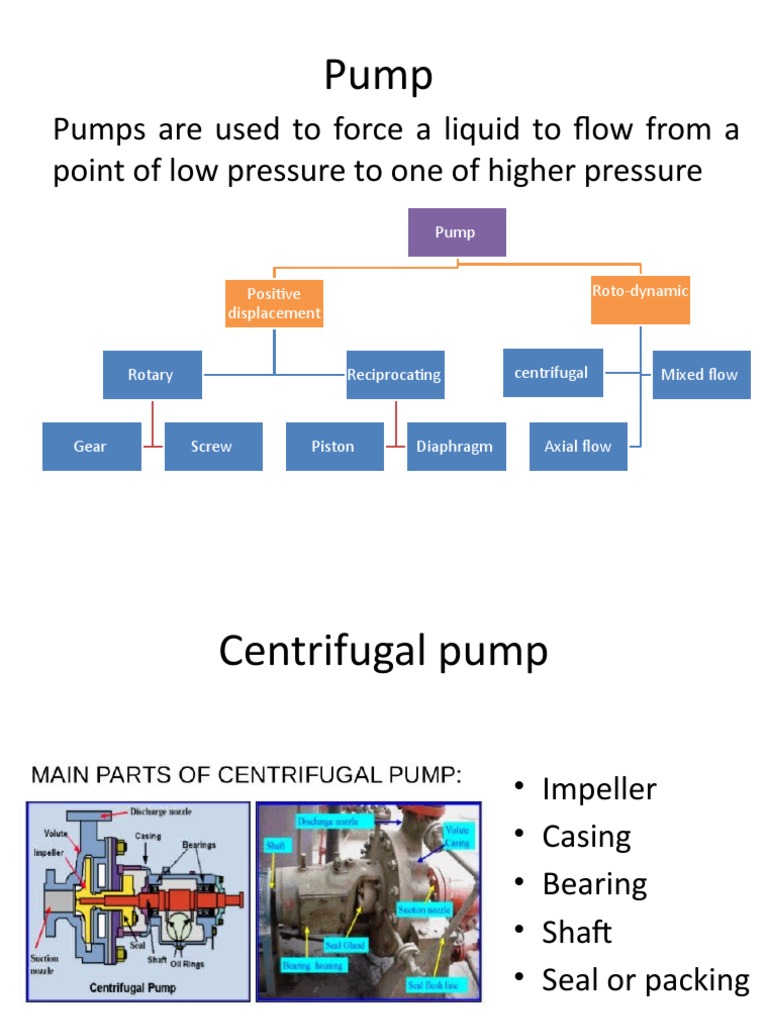 Centrifugal Pump | PDF | Pump | Fluid Dynamics