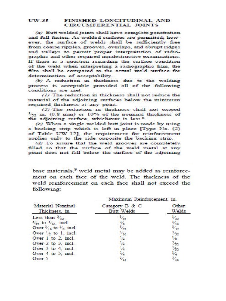 Uw 35 | PDF