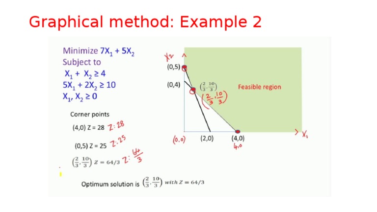 Graphical Method Example 2 Explained | PDF
