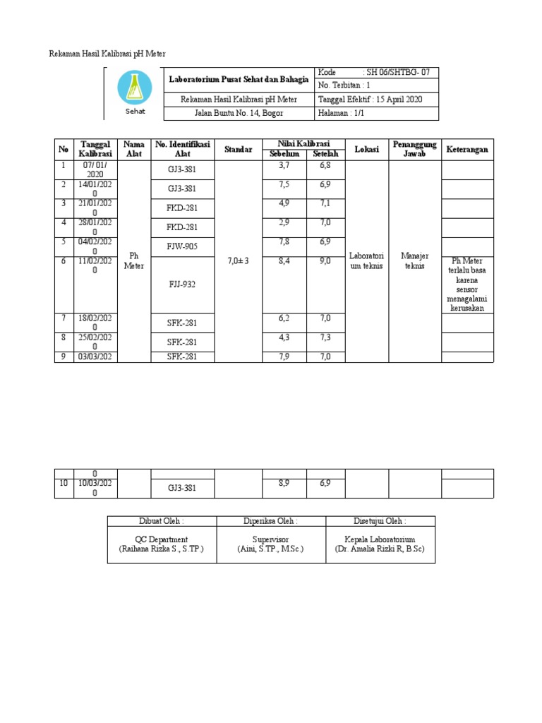 Rekaman Hasil Kalibrasi PH Meter | PDF