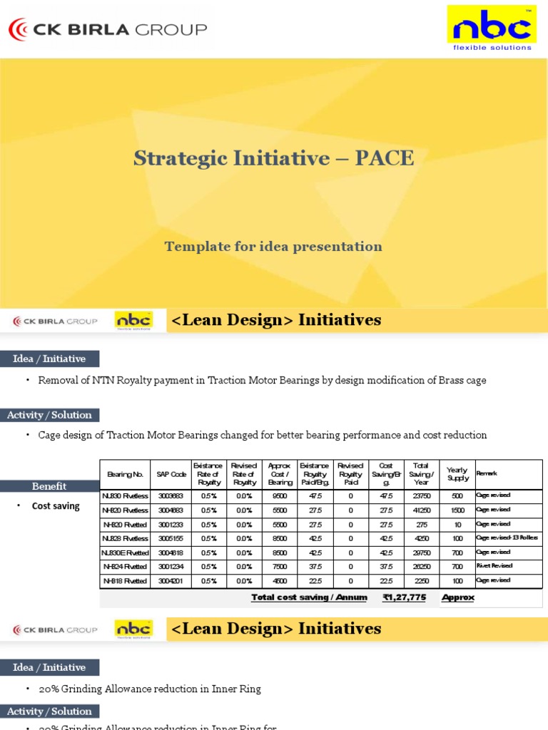 Strategic Initiative - PACE: Template For Idea Presentation | PDF ...