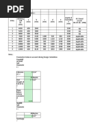 PCCP Pipes Dimensions | PDF | Pipe (Fluid Conveyance) | Mechanical ...