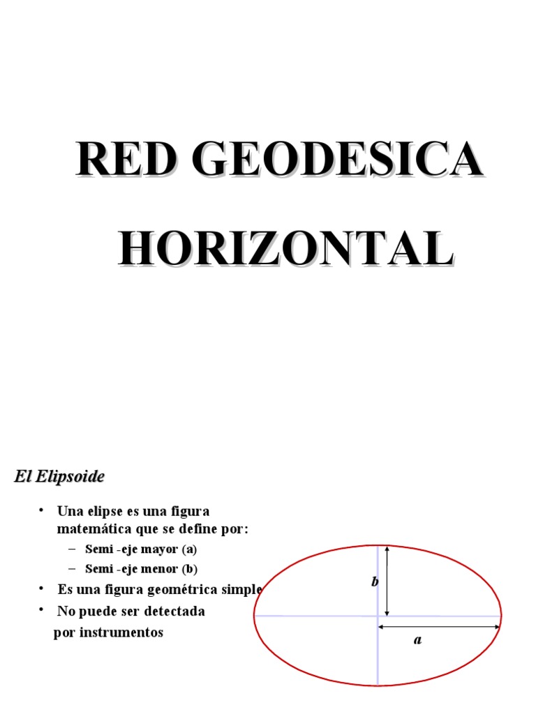Red Geodesica Horizontal | PDF | Sistema de Posicionamiento Global ...
