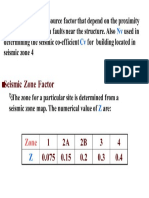 Structural vs Non-Structural Works | PDF