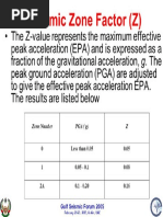Structural vs Non-Structural Works | PDF