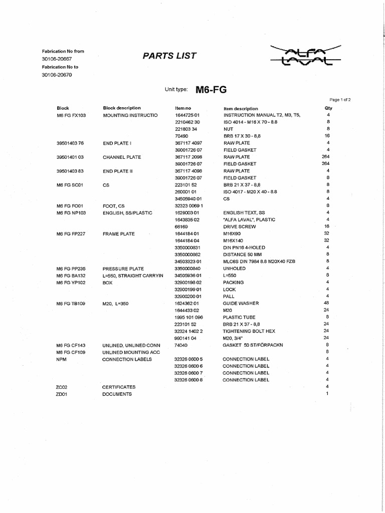 Parts List PHE | PDF