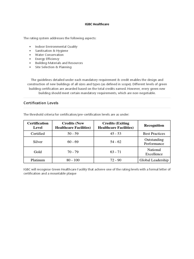 Certification Levels: IGBC Healthcare | PDF | Fee | Green Building