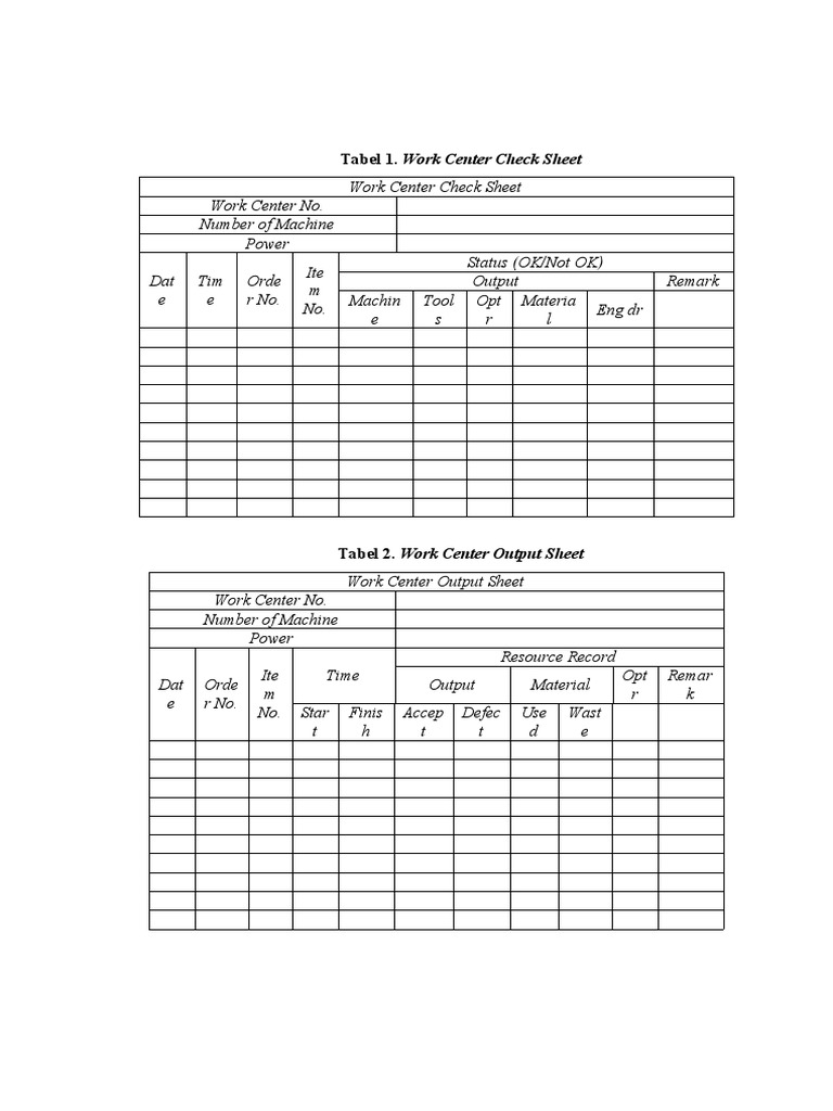 Tabel 1. Work Center Check Sheet | PDF