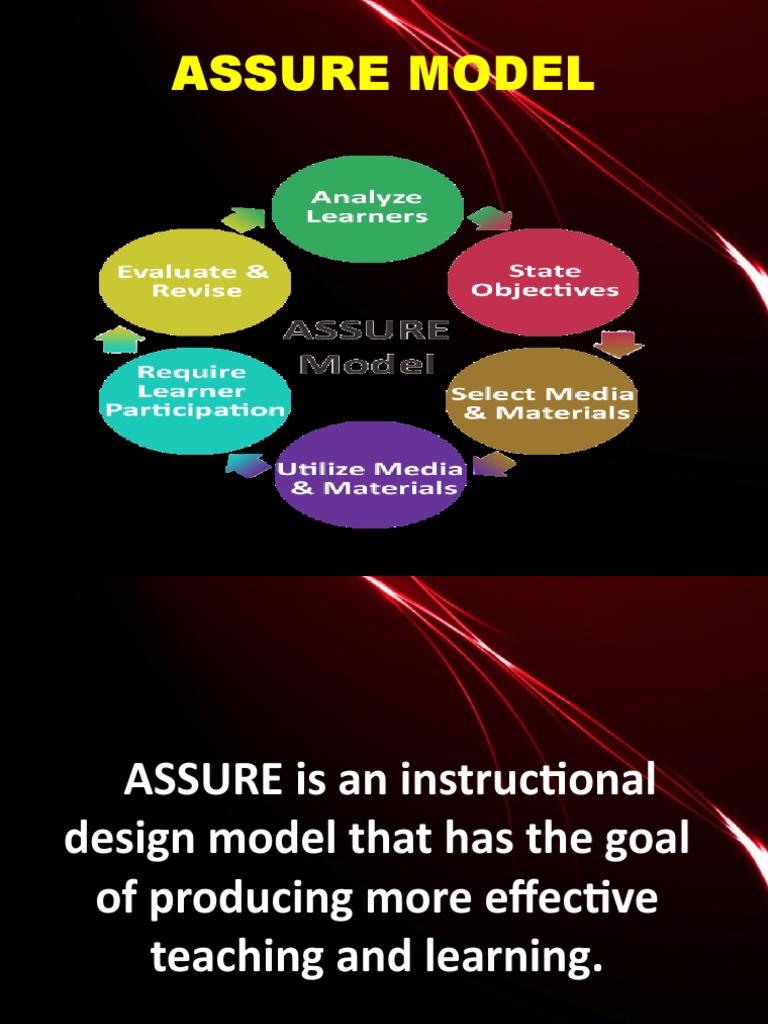 Assure Model | PDF