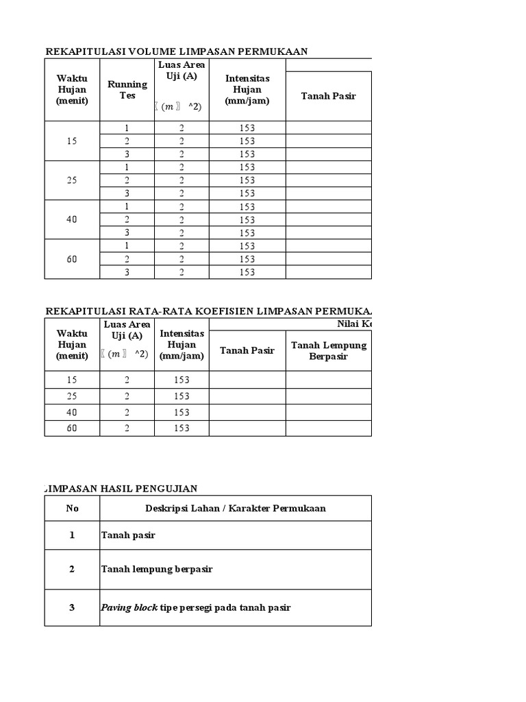Tabel Excel Lampiran | PDF