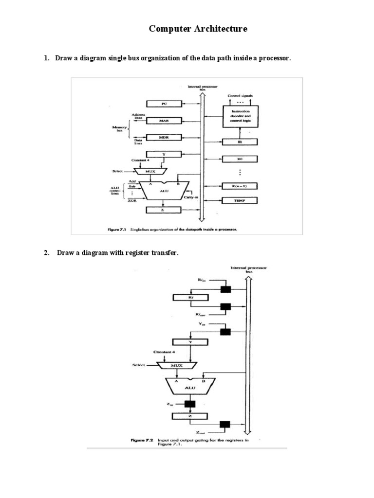 Computer Architecture: Draw A Diagram Single Bus