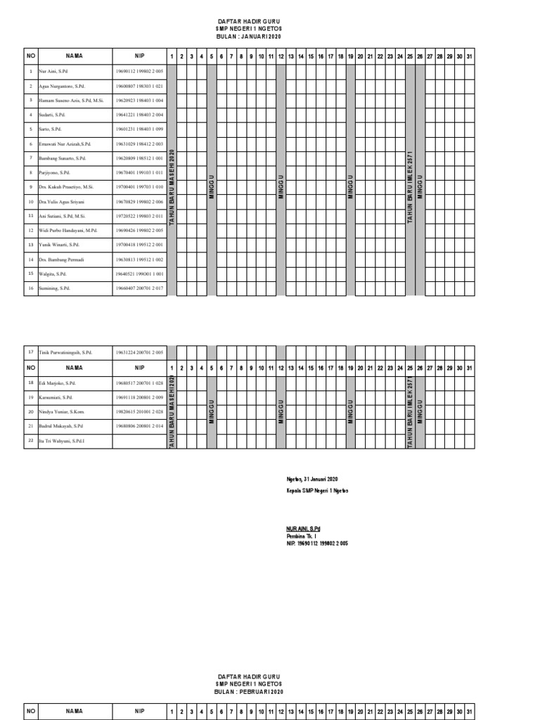 Daftar Hadir Absen Guru Asn 2020-1 | PDF