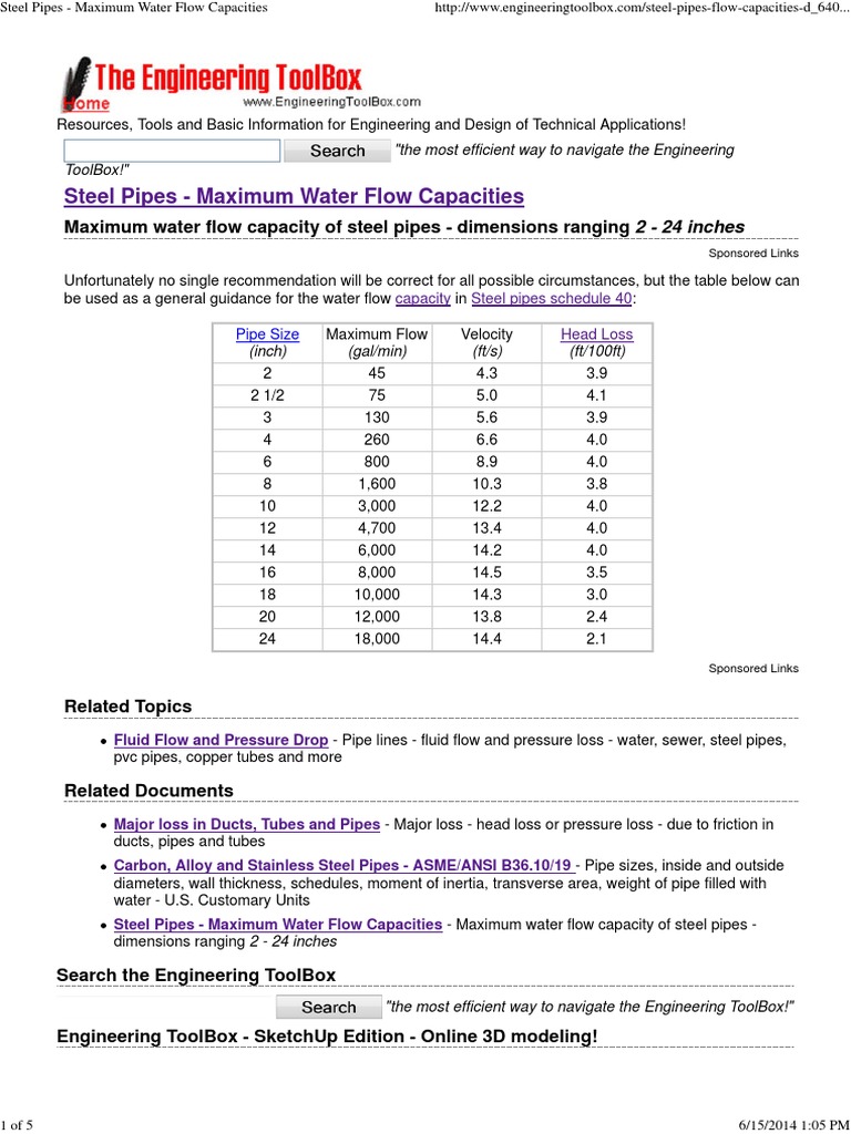 Maximum Water Flow Capacities | PDF | Sketch Up | Pipe (Fluid Conveyance)