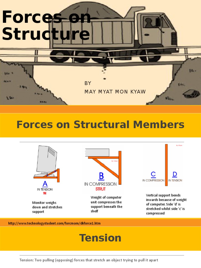 Structural Forces and Load Types | PDF | Structural Load | Bending