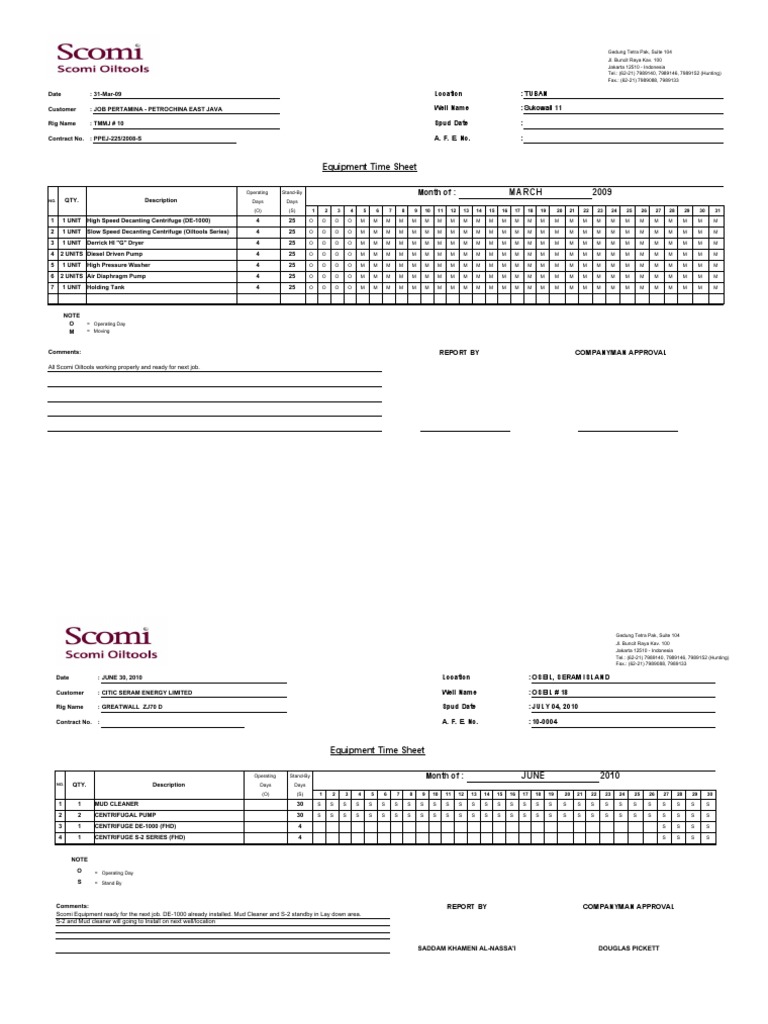 Citic Seram Time Sheet June 2010 | PDF | Manufactured Goods | Chemical ...