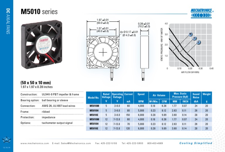 M5010 Series: (50 X 50 X 10 MM) | PDF | Electronic Engineering ...