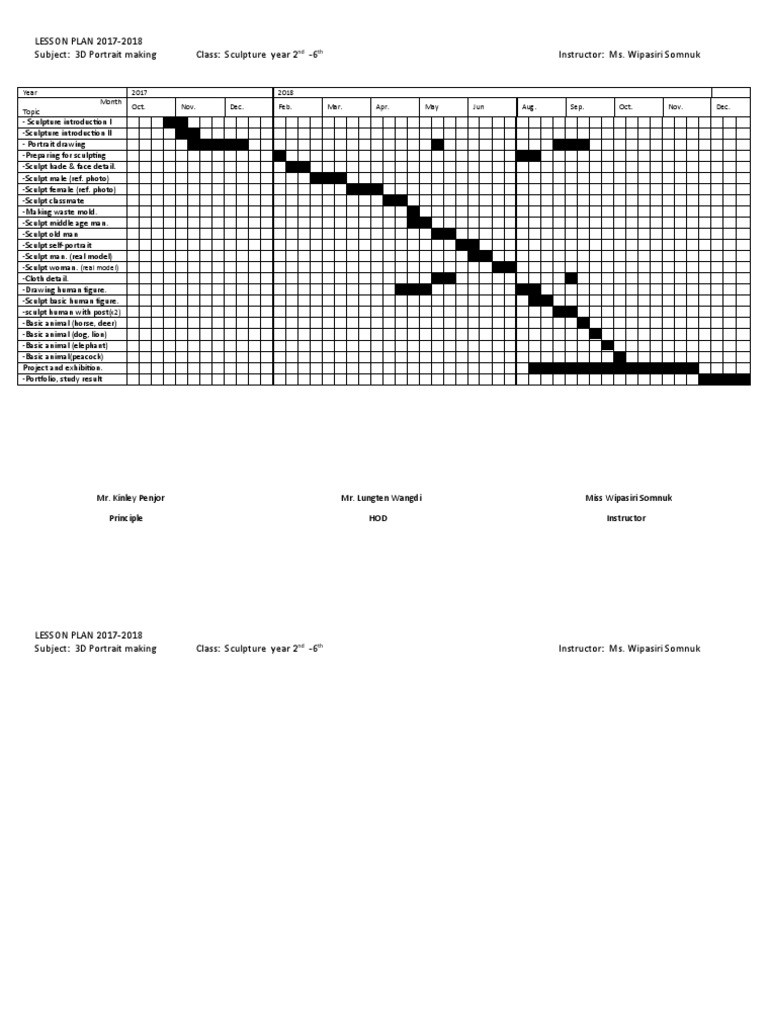 LESSON PLAN 2017-2018 Subject: 3D Portrait Making Class: Sculpture Year ...
