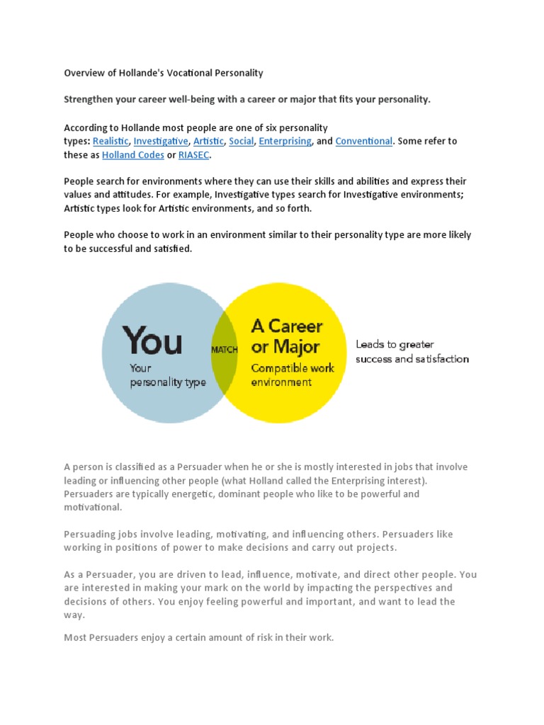 Realistic Investigative Artistic Social Enterprising Conventional ...