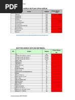 RAB Atap Baja Ringan | PDF