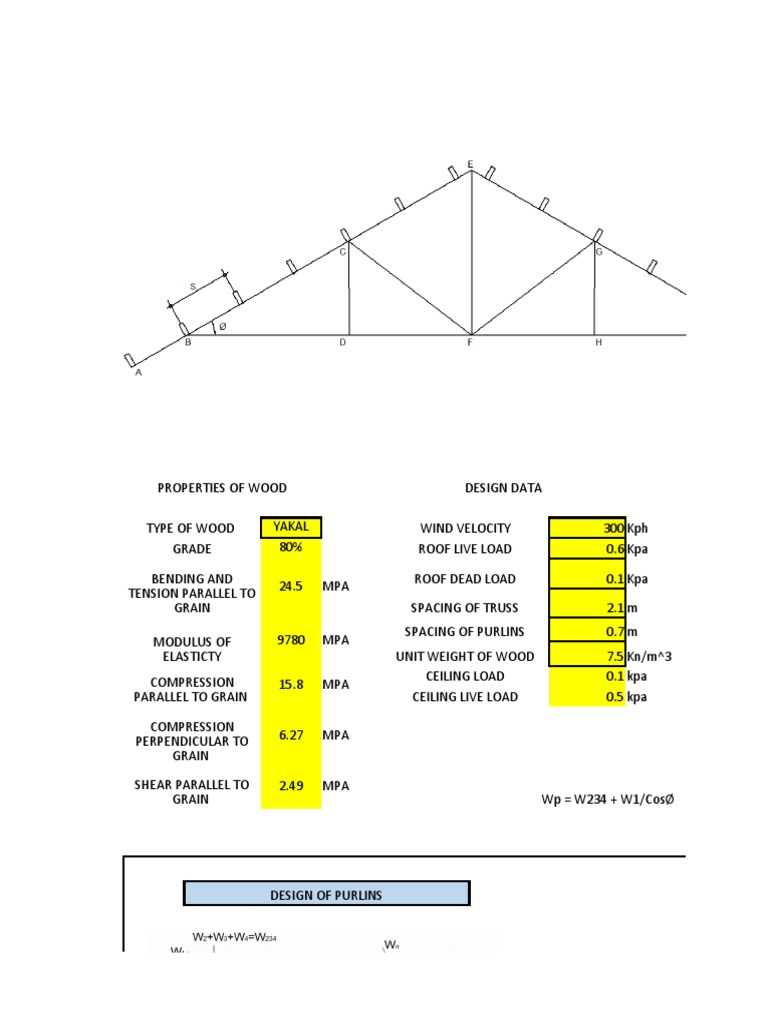 Timber Design Final | PDF | Beam (Structure) | Column