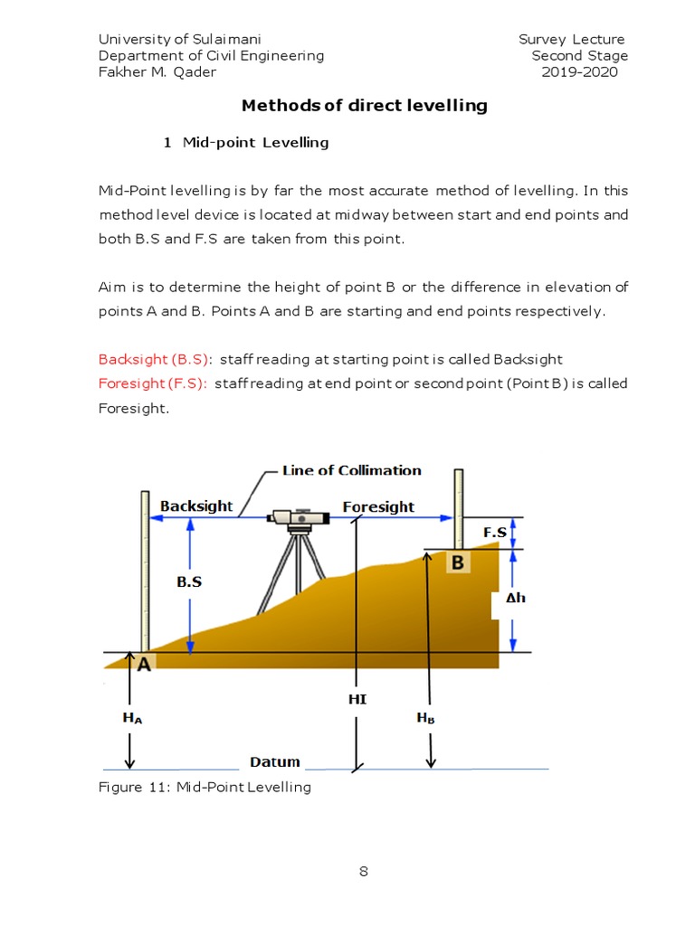 Methods of Direct Levelling in Surveying | PDF | Scientific Observation ...