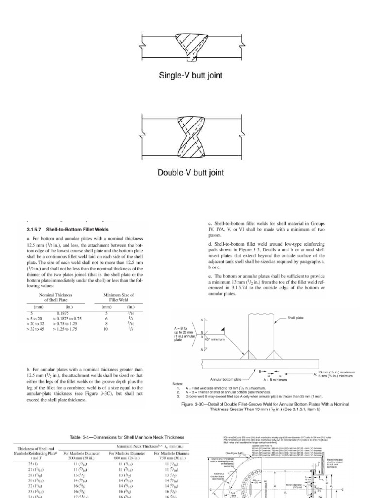 Api 650 | PDF | Radiography | Welding