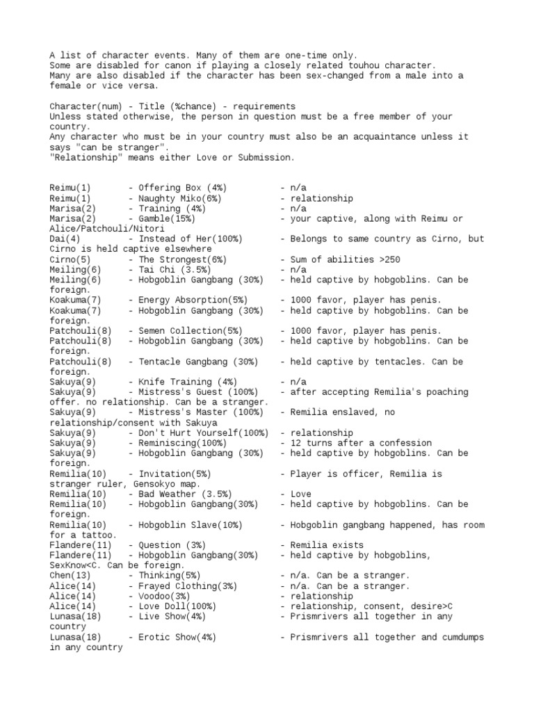 Character Events | PDF