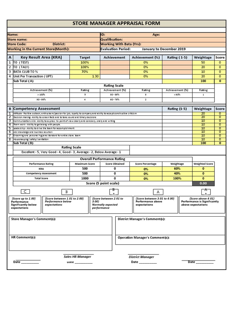 Store Manager Performance Evaluation Form | PDF | Leadership | Cognition