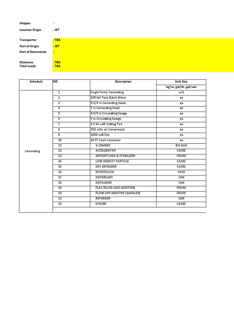 Packing List for Drilling Materials | PDF | Carbonate | Sodium Carbonate