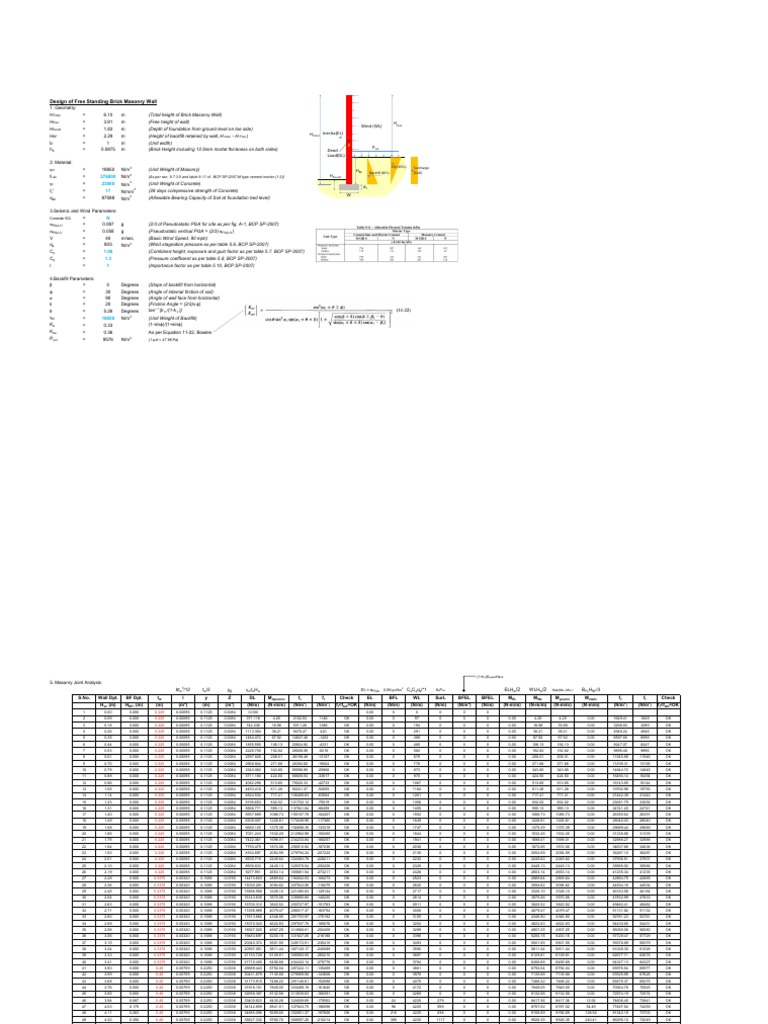 Design of Free Standing Brick Masonry Wall | PDF | Brick | Masonry