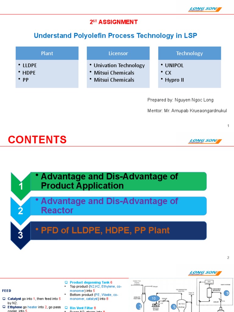 Understand Polyolefin Process Technology in LSP: 2 Assignment | PDF ...