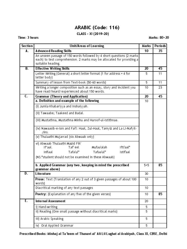 Advanced Arabic Grammar and Literature: An Overview of the Class XII ...