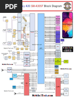 MIT App Inventor Projects: 50+ Android and iOS Apps With Rasberry Pi, ESP32 and Arduino | PDF ...