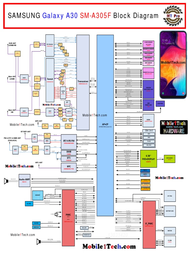 SAMSUNG Galaxy A30 SM-A305F Block Diagram | PDF | Electrical ...