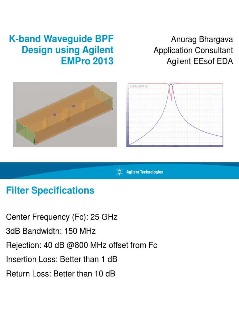 K-Band Waveguide BPF Design Using Agilent Empro 2013: Anurag Bhargava Application Consultant ...