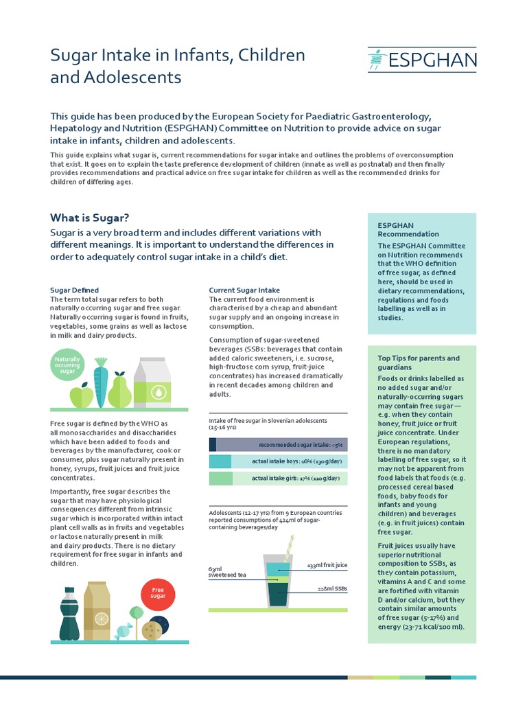 Sugar Intake in Infants Children and Adolescents. ESPGHAN Advice Guide ...