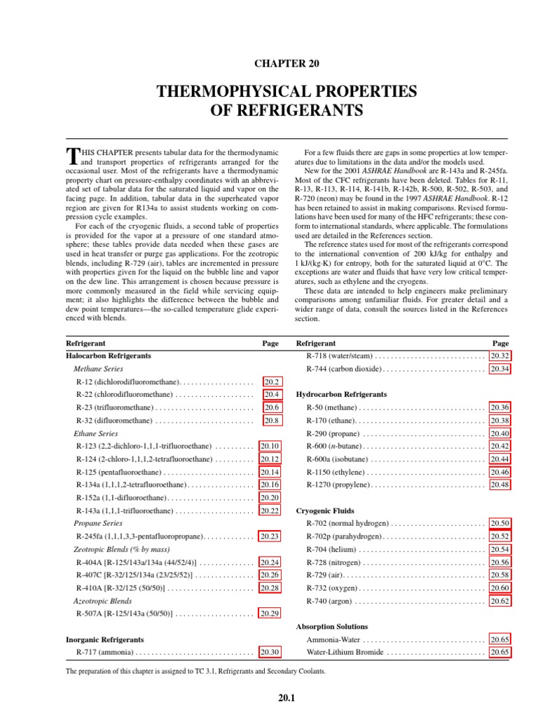 Refrig PH Diagr (ASHRAE) | PDF | Liquids | Enthalpy