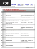 Qa QC File Index | PDF