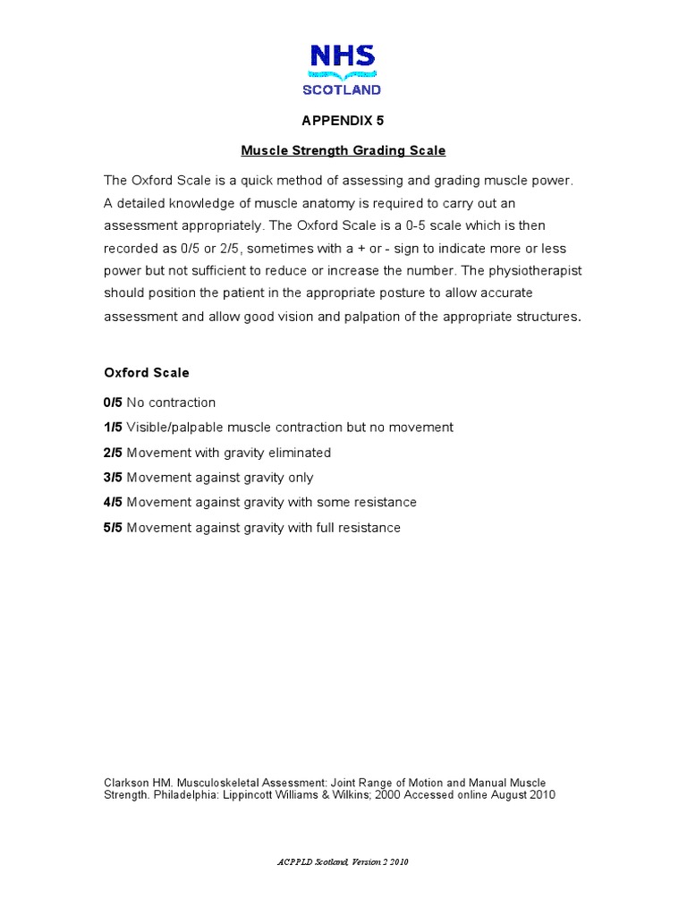 Appendix 5 Oxford Muscle Grading Scale | PDF | Self-Improvement