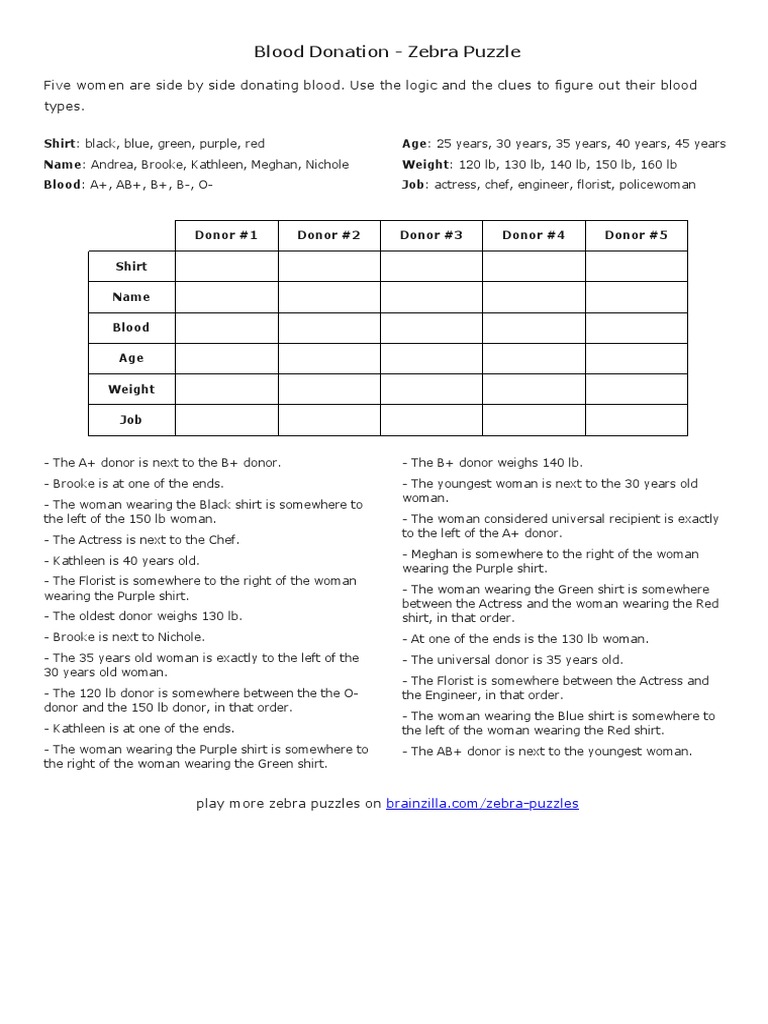Blood Donation PDF | PDF | Tissue (Biology) | Hematology