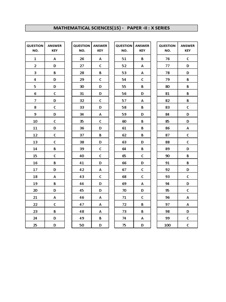 Math Exam Answer Key | PDF
