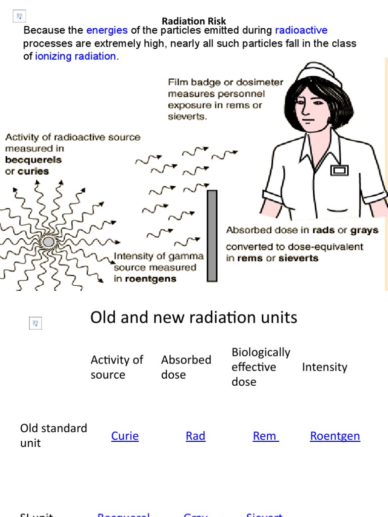 Energies Radioactive Ionizing Radiation | PDF | Absorbed Dose ...